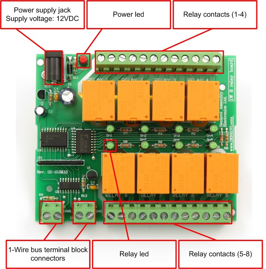 1-Wire, 8 Channel Relay Module Board based on Dallas DS2408 chipset - 12V