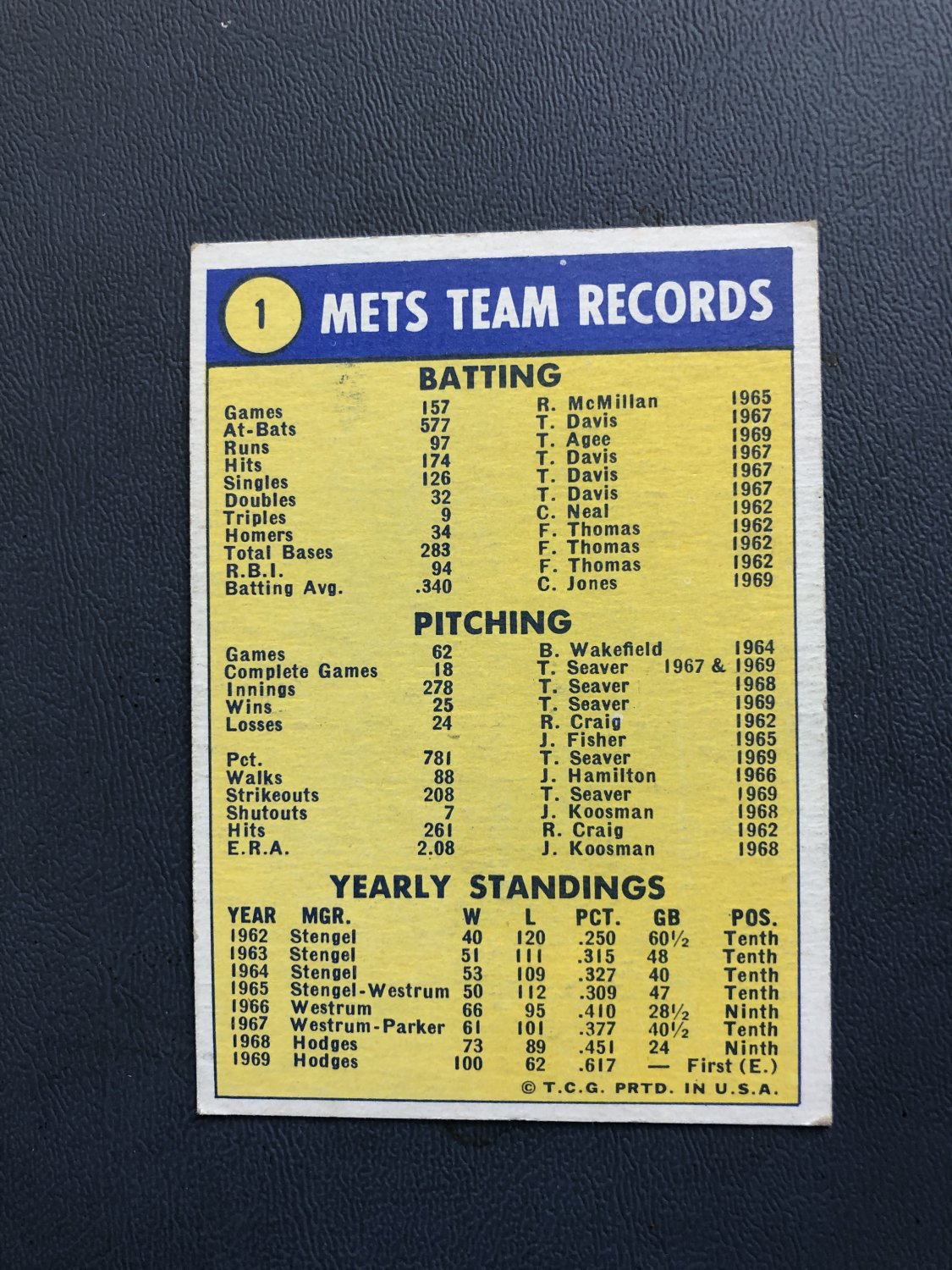 1970 Topps Baseball Card #1 World Champions "Mets"