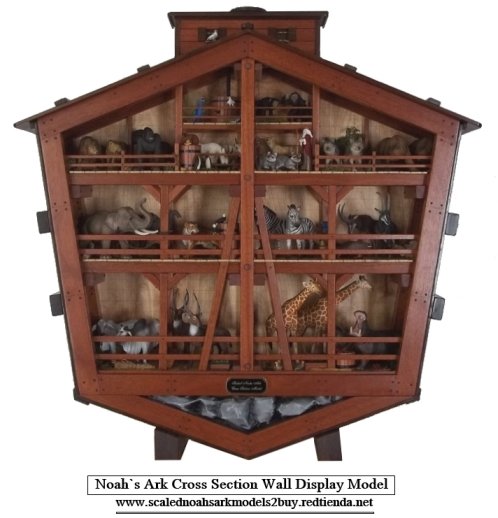 Noahs Ark Wall Display Model