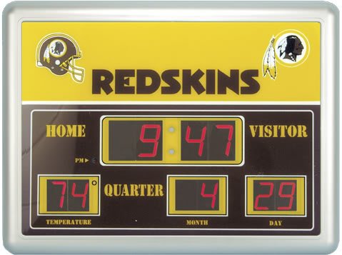 GREEN BAY PACKERS NFL SCOREBOARD GAME CLOCK FREE SHIPP