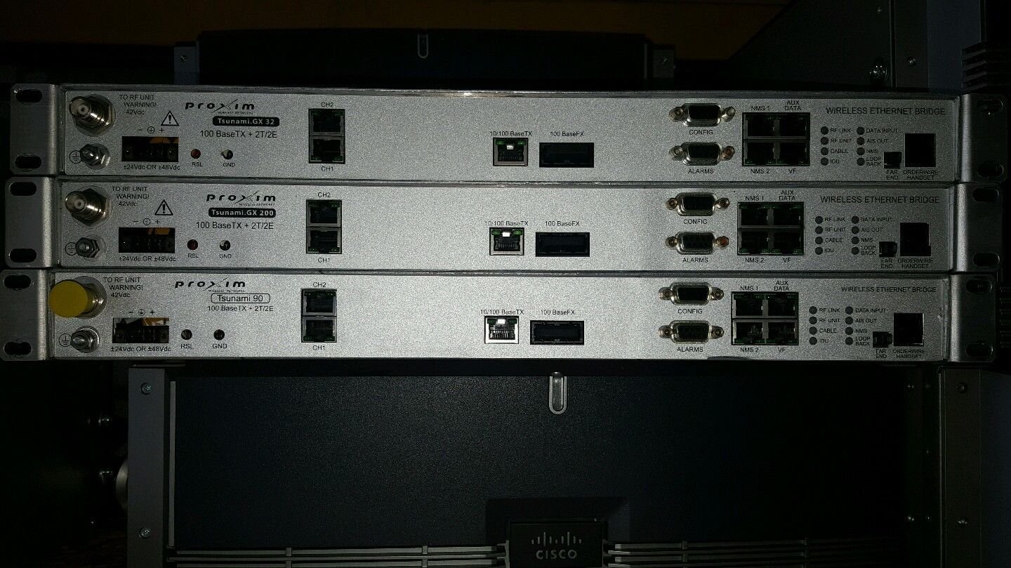 Proxim Tsunami GX 90 IDU 100 Base TX + 2T/2E 5.8Ghz ISM Wireless ...