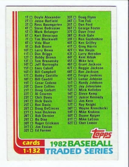 1982 Topps Traded Unmarked Checklist-1 Card