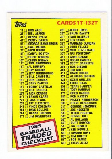 1985 Topps Traded Unmarked Checklist-1 Card