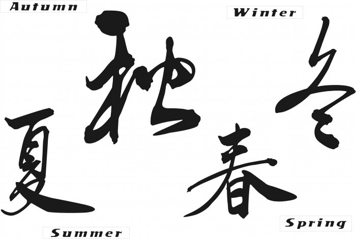 Four Season Chinese Symbol Wall Decal
