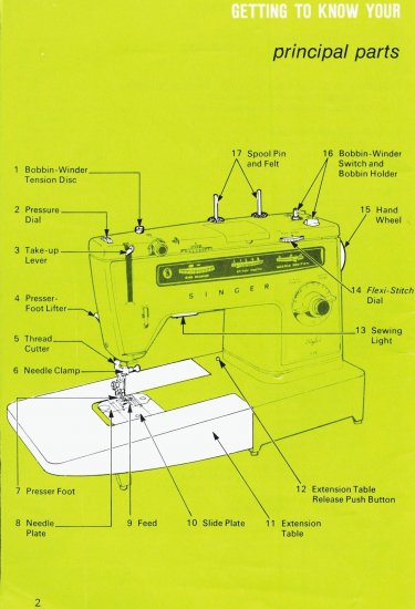 Singer Model 538 Stylist Sewing Machine MANUAL in pdf format