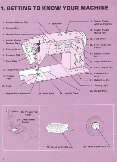 Singer Model 776 Stylist Sewing Machine MANUAL in pdf format
