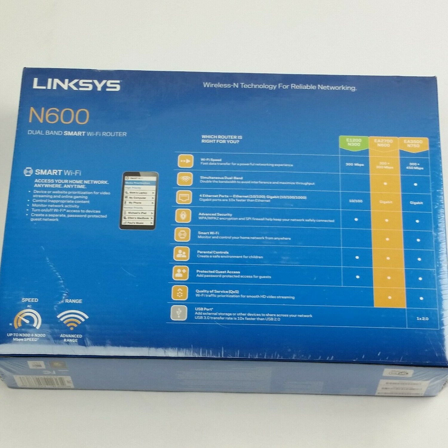 Linksys N600 Wi-Fi Wireless Dual-Band+ Router with Gigabit Ports, Smart ...