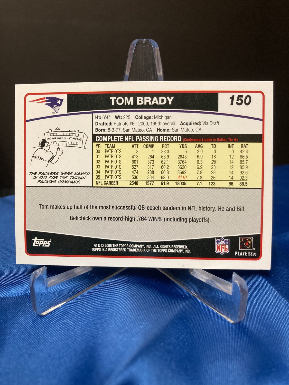 TOM BRADY 2006 Topps Base Card #150 - New England Patriots & Michigan ...