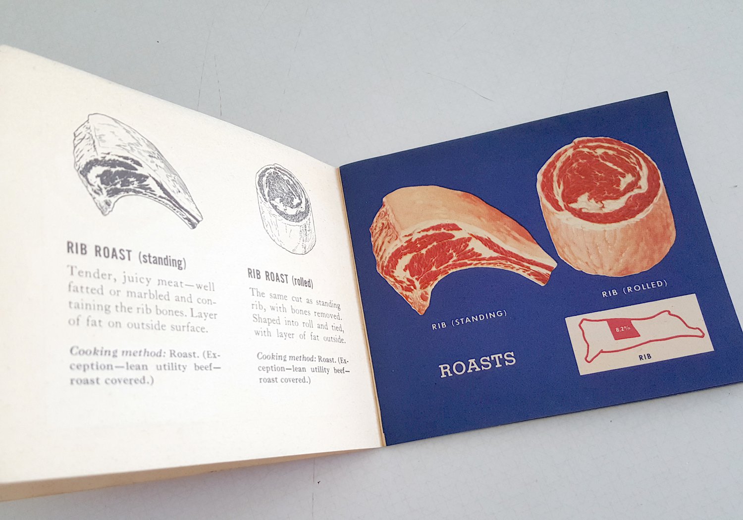 Vintage 1947 Basic Beef Cuts and How to cook them Booklet - American ...