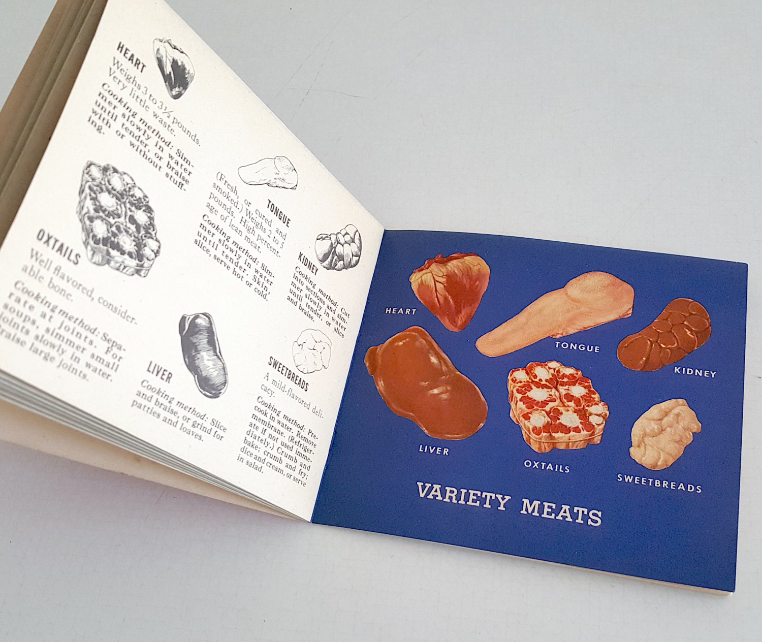 Vintage 1947 Basic Beef Cuts and How to cook them Booklet - American ...
