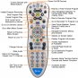 AT&T U-verse ATT Uverse Universal Remote Control (Replacement) OEM