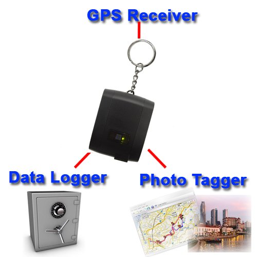 GPS Receiver + Data Logger + Photo Tagger (Keychain Edition)