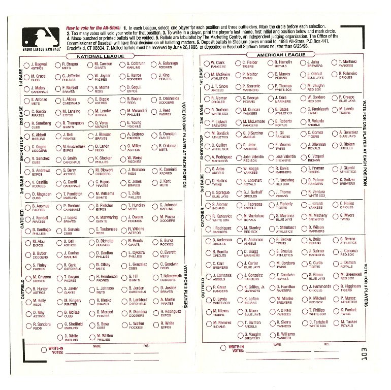 1996 MLB All Star Game Ballot Baseball Card Major League Baseball