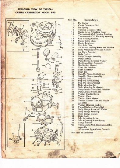 Exploded view of typical Carter Carburetor Model BBD circa 1962