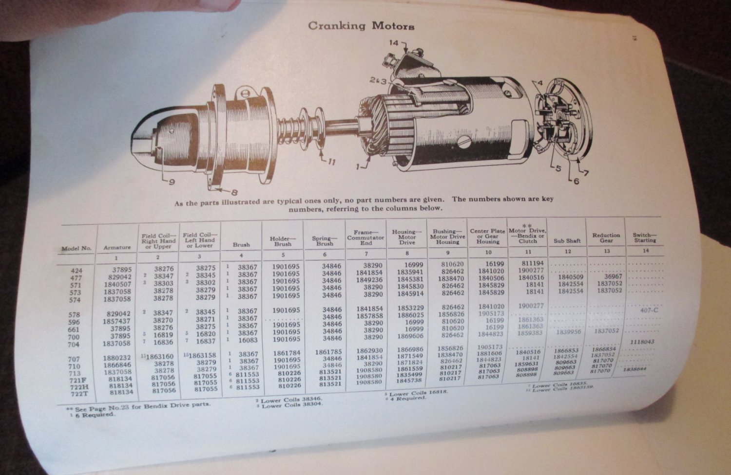delco remy tractor equipment electrical service parts catalog A-104 1948