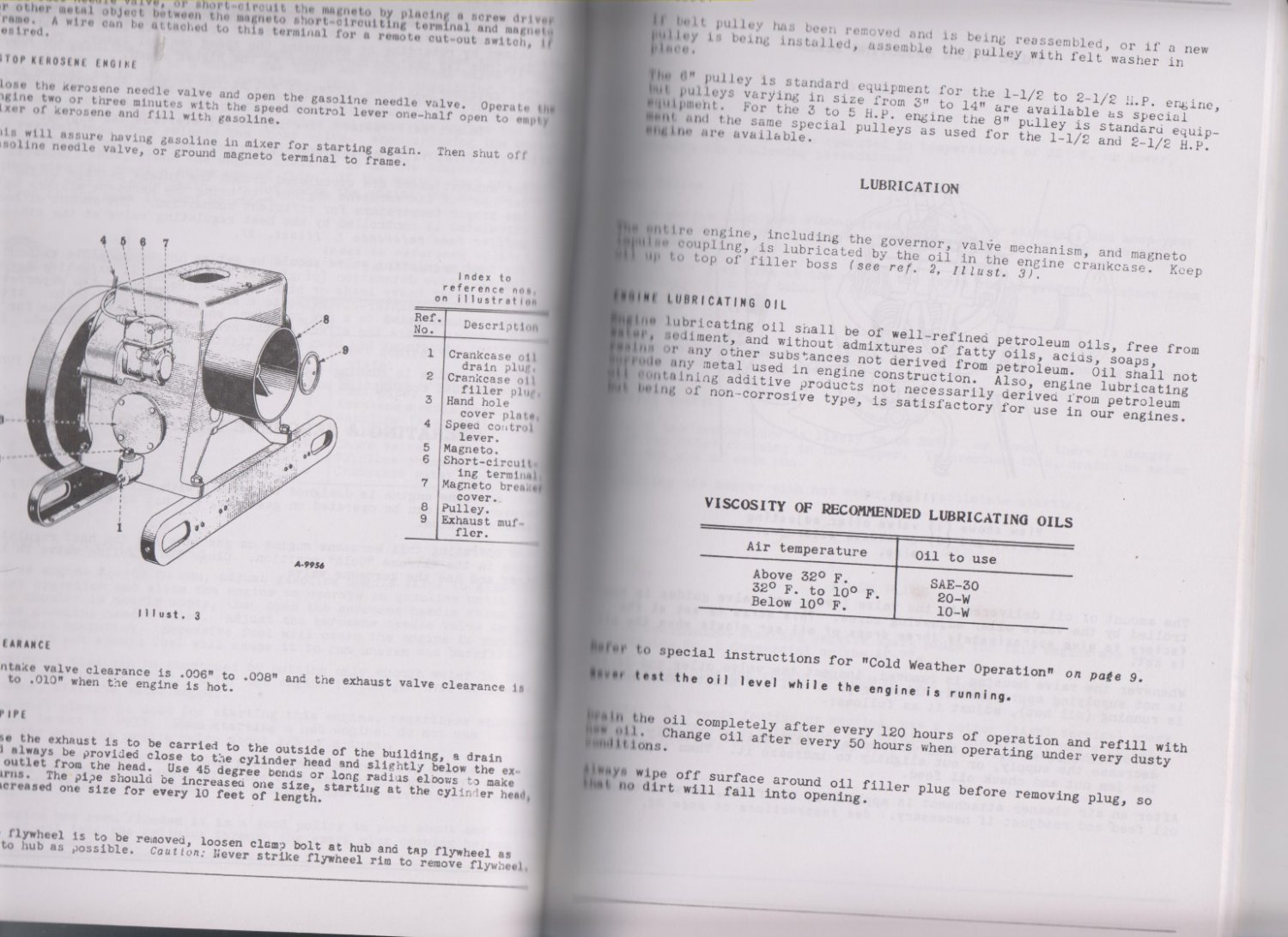 owners manual International Hopper Colled 1 1/2 - 2 1/2 -5HP Model LB ...