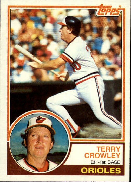 1983 Topps 372 Terry Crowley
