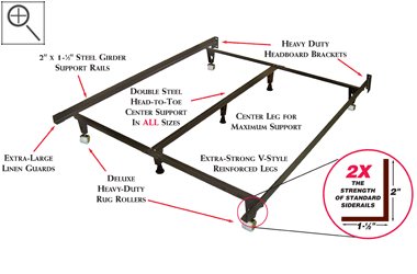 Knickerbocker Monster Heavy Duty Bed Frame