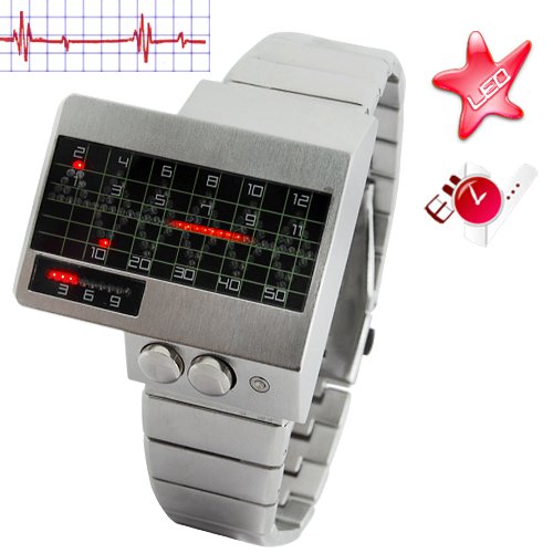 Alpha Centauri - LED Watch