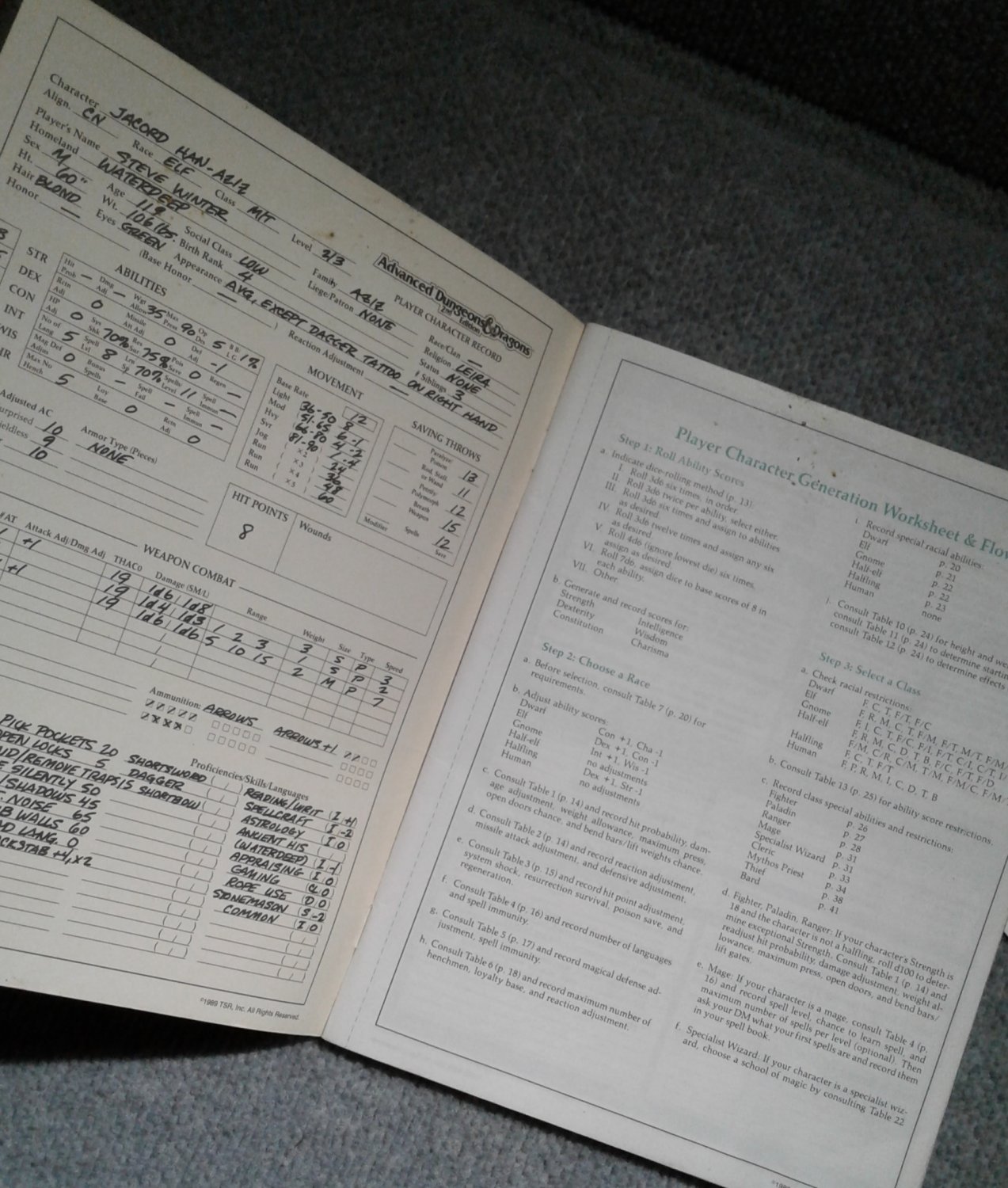 Advanced Dungeons&Dragons(2nd Edition) Character Record sheets (COMPLETE) Advanced Dungeons&Dragons(2nd Edition) Character Record sheets (COMPLETE)