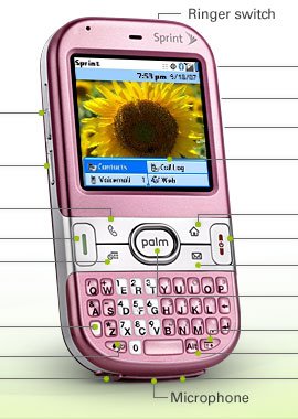 NEW SPRINT PALM CENTRO BLACK PDA PHONE NO CONTRACT TREO cdma cell