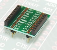 XBee® Breakout Board Kit