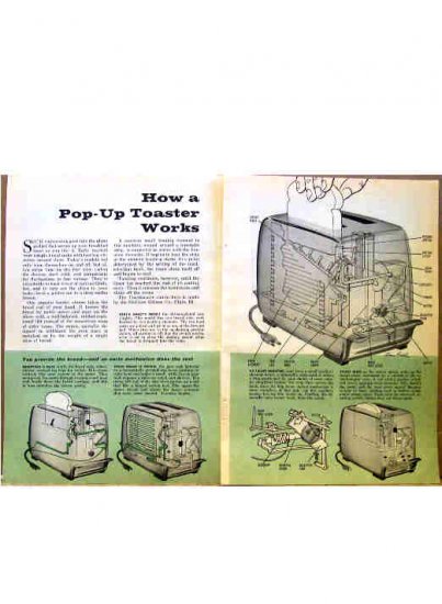 HOW A POP-UP TOASTER WORKS 1960