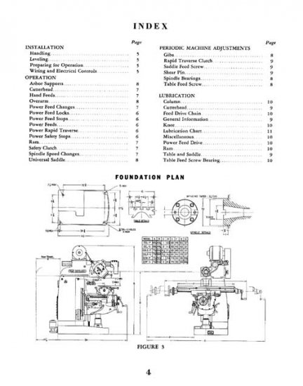 Van Norman 22L and 22M Parts and Operations Manual