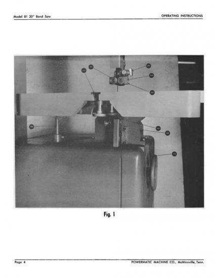Powermatic Model 81 20 Inch Bandsaw Instructions, Parts