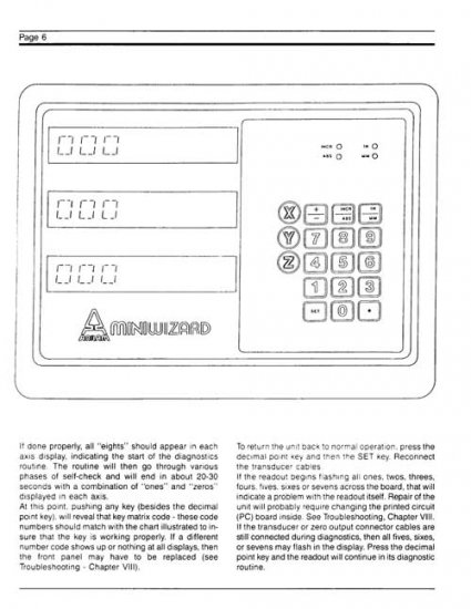 Anilam Wizard Digital Readouts Operating Manual