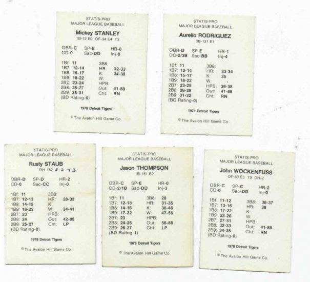 1978 Statis Pro Detroit Tigers Baseball Card Set Morris Parrish MORE 21 ...