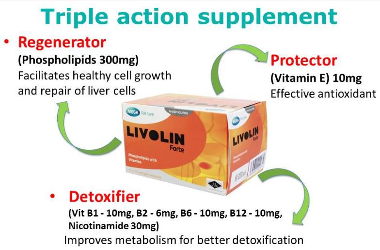 Livolin Forte Cleanse Liver Health Supplements Best Vitamins Support ...