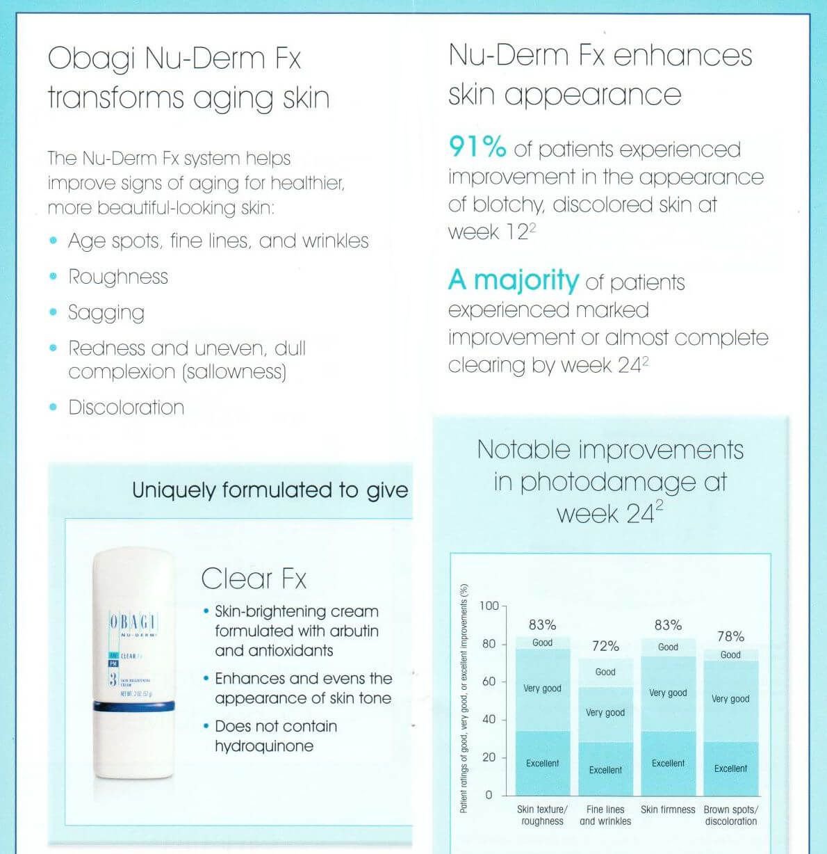 Obagi Nu Derm Clear Fx