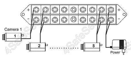 8 Way Terminal Block Bus Bar - Splits 1 Input to 8 Out