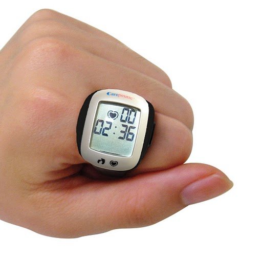 Heart Rate Monitor Pedometer Ring with stopwatch, clock, calories ...
