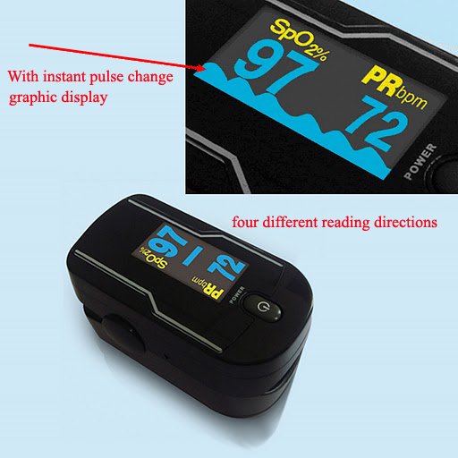 Oximeter Finger Pulse Heart Rate Blood Oxygen Monitor Color Night ...