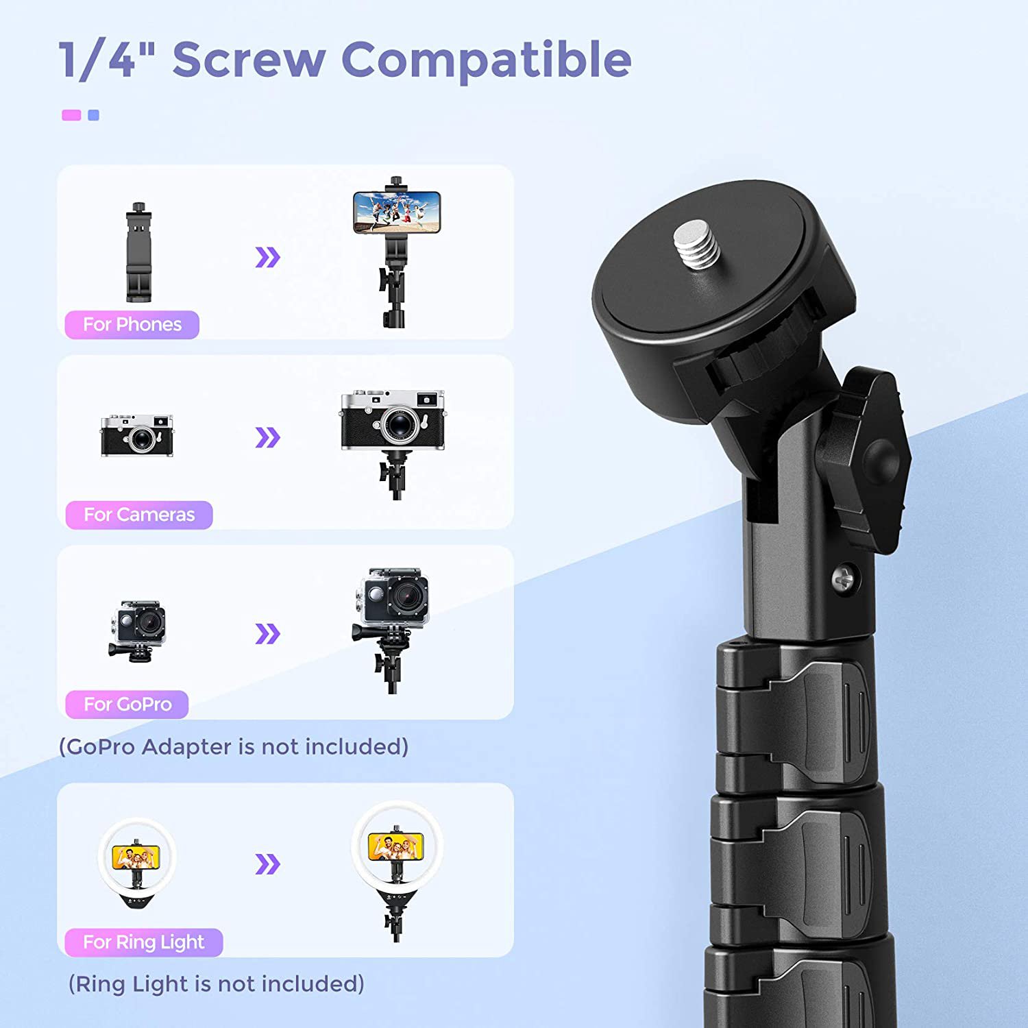 Mpow Tripod Selfie Stick For Camera Cell Phone W Bluetooth Remote