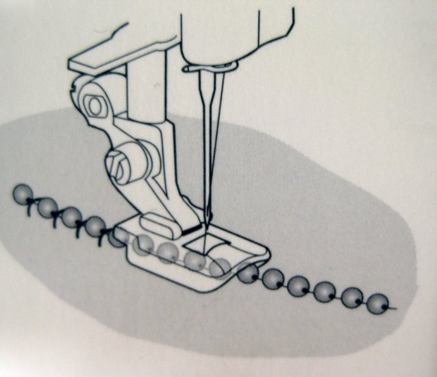 Genuine Viking Mini Bead/Piping 4 mm Foot #4127011-45