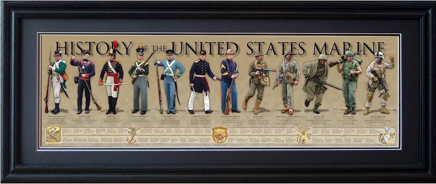 History of American MARINES Framed Print Poster 36x11.75 Grooved ...
