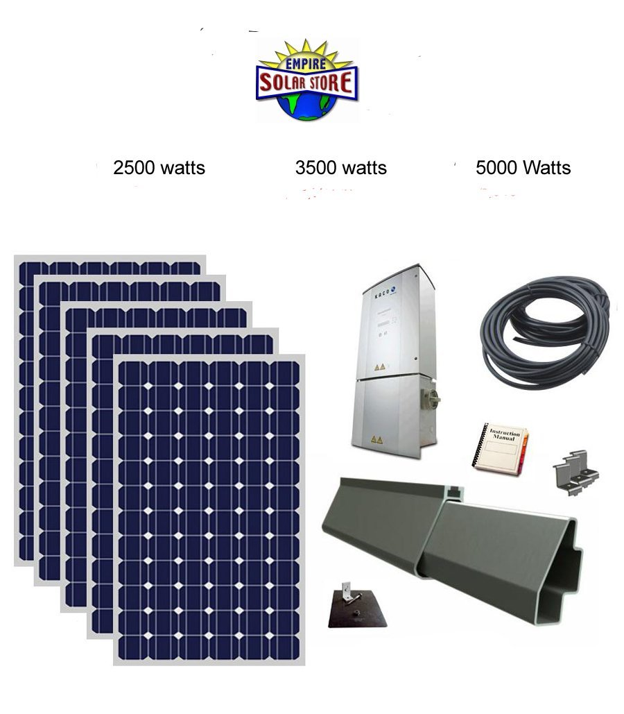 Solar Panel Kit in a Box 2500 watts grid- tied