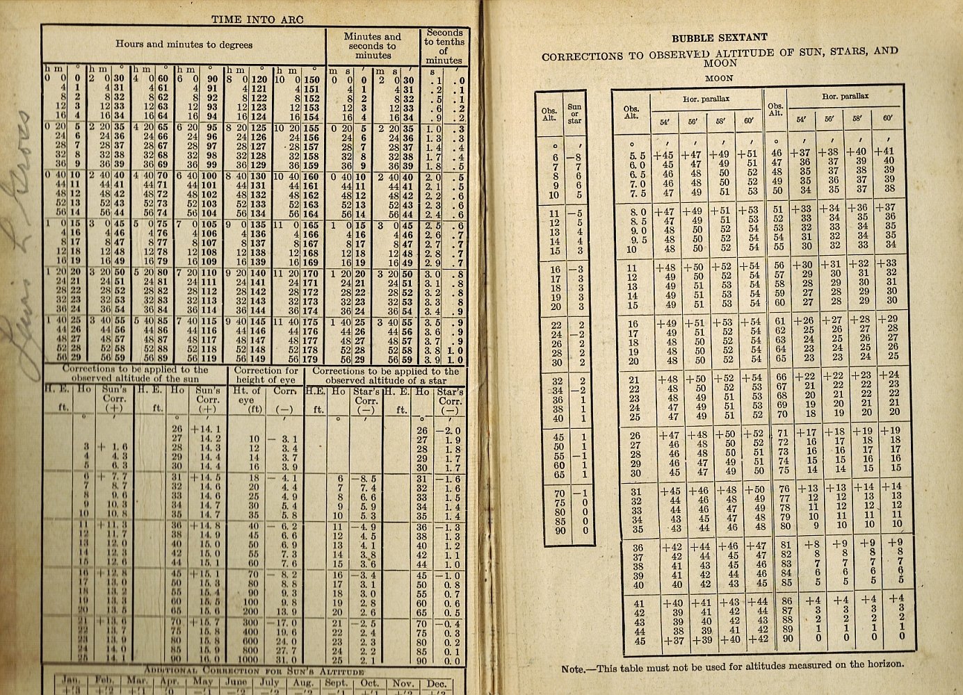 Dead Reckoning Altitude And Azimuth Table H.O.No.211 3rd Ed~Ageton US ...