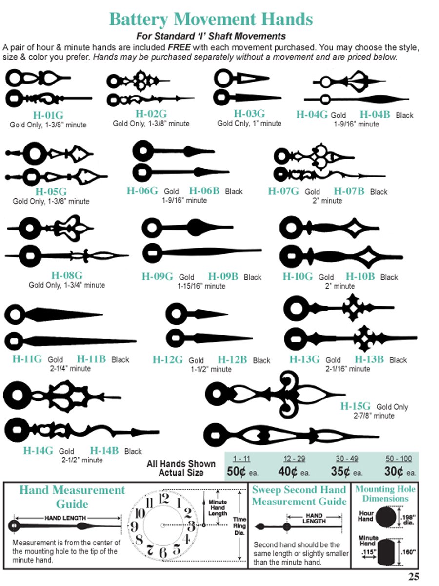 NEW Round Clock Movement for Miniature Clocks with Extra Long Shaft ...