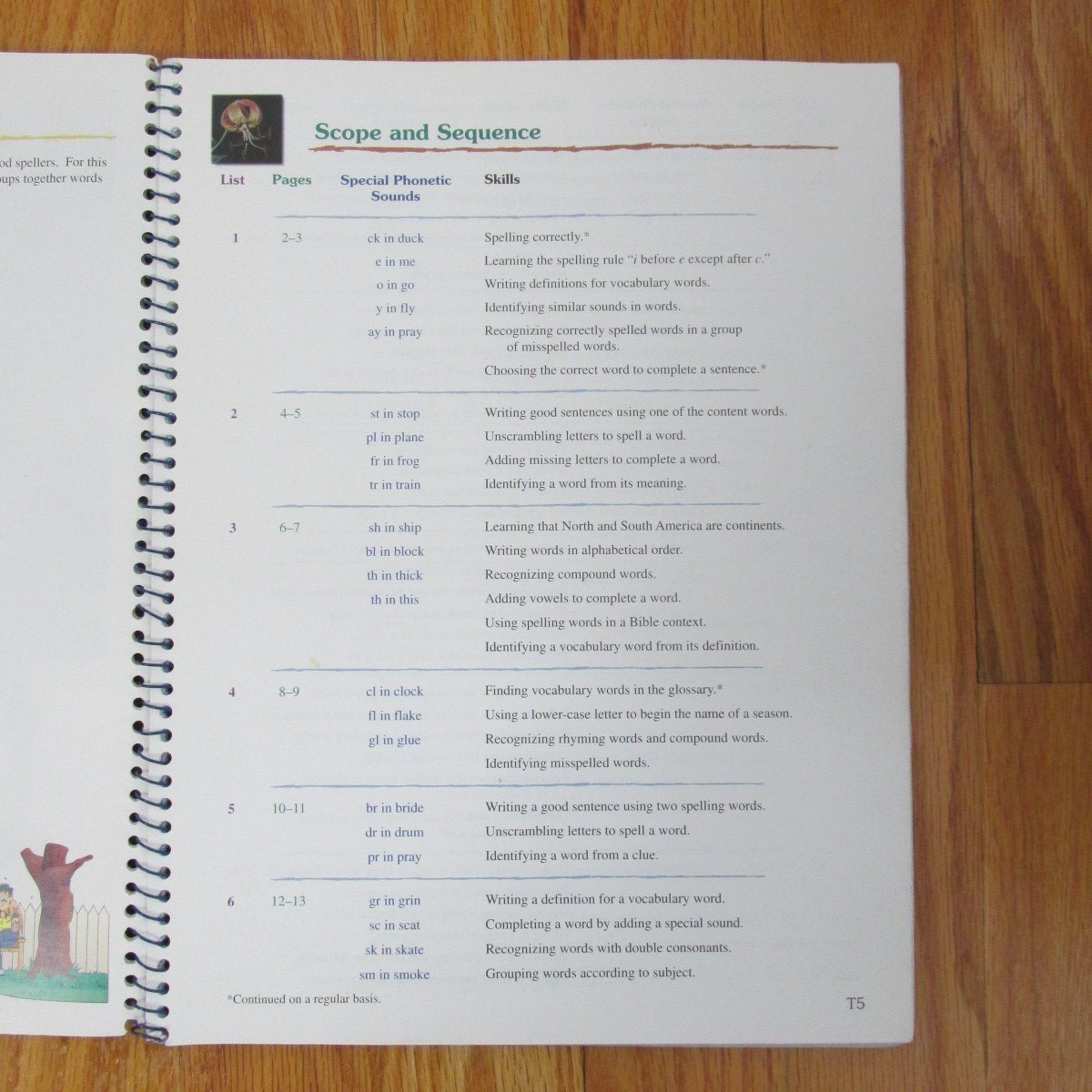 ABEKA A BEKA SPELLING AND POETRY 3 THIRD 3RD EDITION TEACHERS WORKBOOK ...
