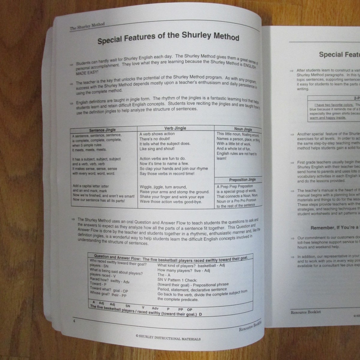 THE SHURLEY METHOD ENGLISH GRAMMAR RESOURCE BOOKLET c 1997