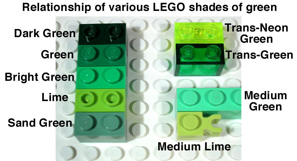 LEGO Bright Yellowish Green Plate Round 1x1 4183133 4073 (single,N)