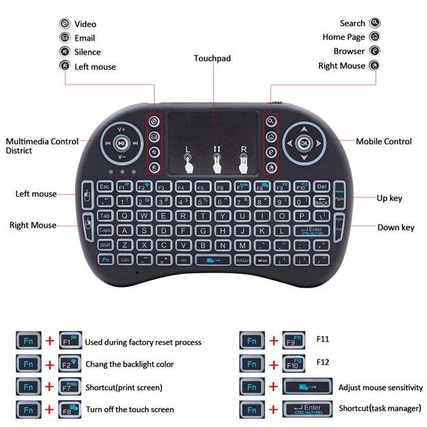 i8 Mini 2.4GHz Wireless Keyboard with Touchpad Black