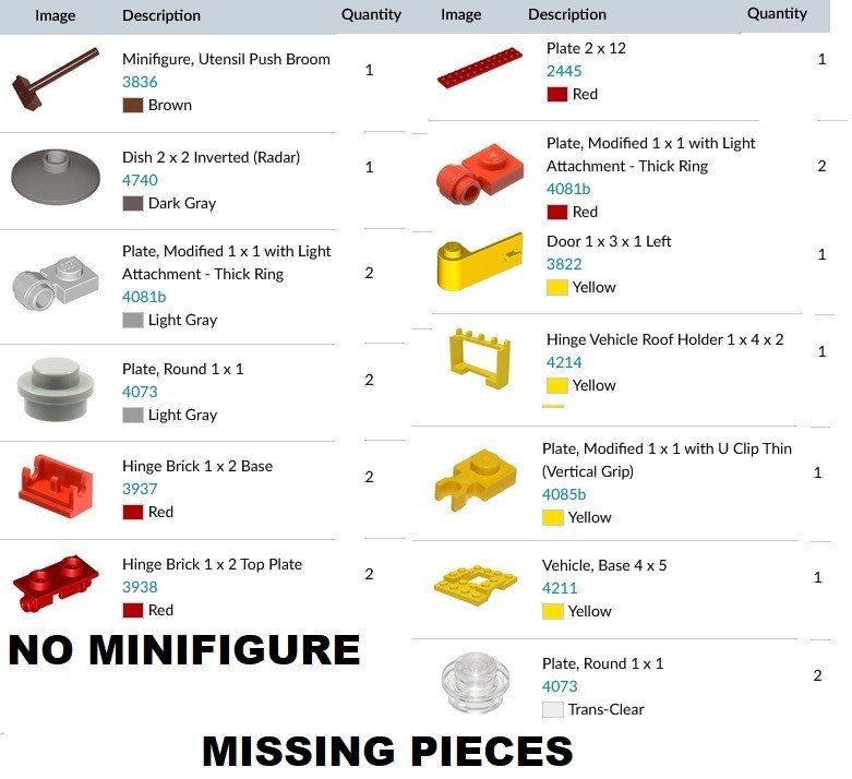 LEGO Train Set 4546 Road and Rail Maintenance