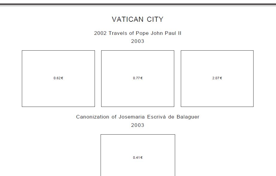 VATICAN CITY STAMP ALBUM PAGES 1929-2011 (193 pages)