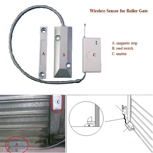 Wireless Door Sensor for Rolling gate Garage Rolling SHUTTER door ...