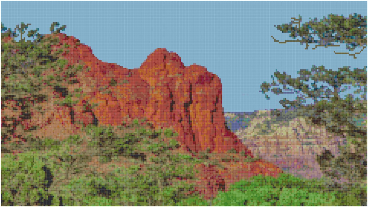 Sedona, Arizona Pattern Chart Graph